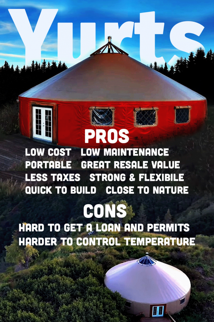 Yurts - an Expert Shares the Pros and Cons to this Portable, Affordable ...